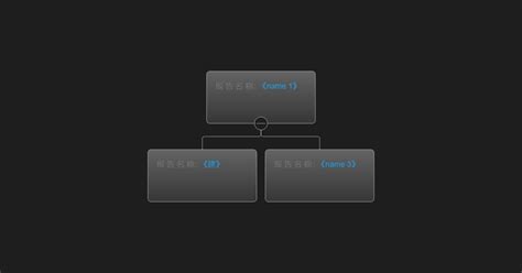 Wrapped Field With A Label And Hyperlink Orgchart Js