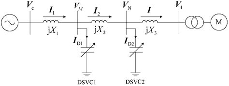 Method For Detecting Interaction Degree Of Dfacts Devices In Power Distribution System Based On