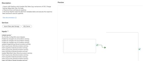 Github Mahes A Metadata Driven Accelerator For Hydrating Data Lake From Sql Files Using Adf