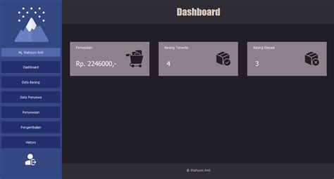 Github Wahyunianti Java Gui Rental Application Camping This Is A Camping Equipment Rental