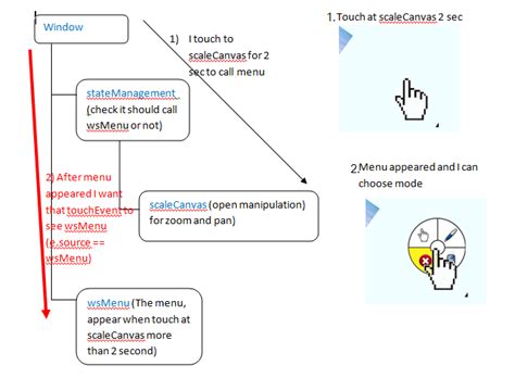C Call Menu On Canvas Problem In Wpf Stack Overflow