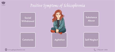 Schizophrenia Gaba Online Psychiatrist