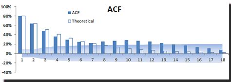 MA 2 ACF Png Digital Assets Repository