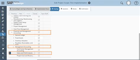 Revenue Recognition For Customer Return In Sap Bus Sap Community