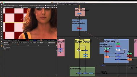 All Series Nuke Compositing Tutorials