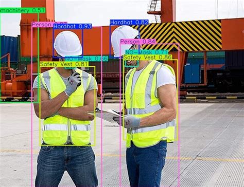 Yolov10 And Yolov11 Custom Object Detection Freelancer