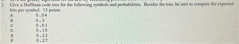 solved 2 give a huffman code tree for the following symbols