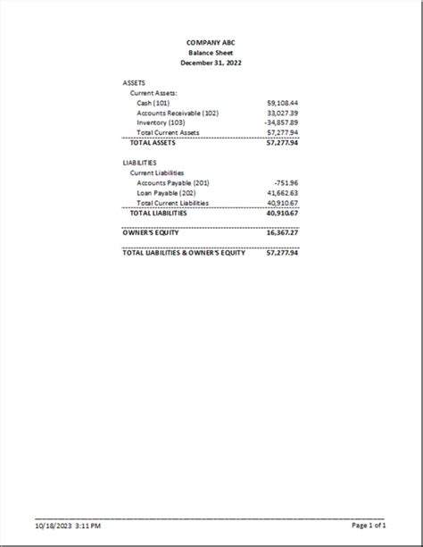 Financial Modeling In Excel Part 2 Analytical Ants