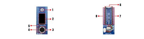 Identipi Compact Fingerprint Hat For Pico Sb Components