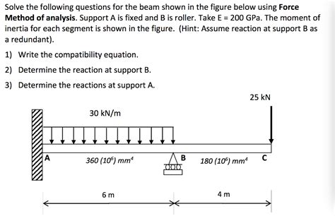 Solved Using Force Method Of Analysis To Find Out Reaction Chegg