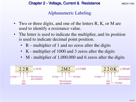 Topics Chapter 2 Voltage Current And Resistance Atoms Ppt Download