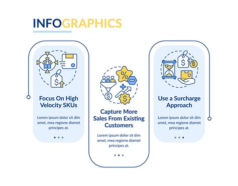 Strategies For Raising Prices Blue Rectangle Infographic Template Data Visualization With 3