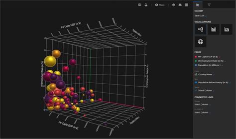 Our Latest Microsoft Garage Project Puts A New Twist On 3d Charts