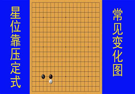 在星位靠压定式中这几种常见变化要熟悉其中行棋的要领一 哔哩哔哩
