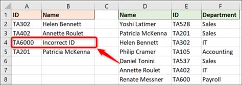 How To Use The XLOOKUP Function In Microsoft Excel