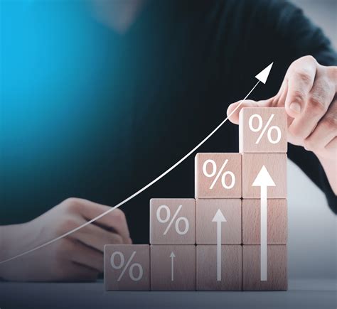 How To Pass A Funded Account Challenge Funderpro