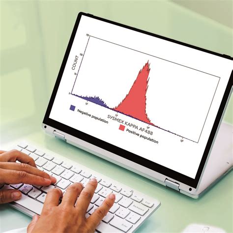 Flowcytometry Multiplemyeloma Cll Sysmex Europe Flow Cytometry