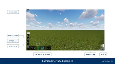 Lumion Should You Buy It The Architect Verdict