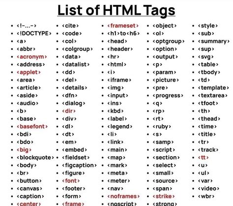 Saketh Bandam Posted On Linkedin