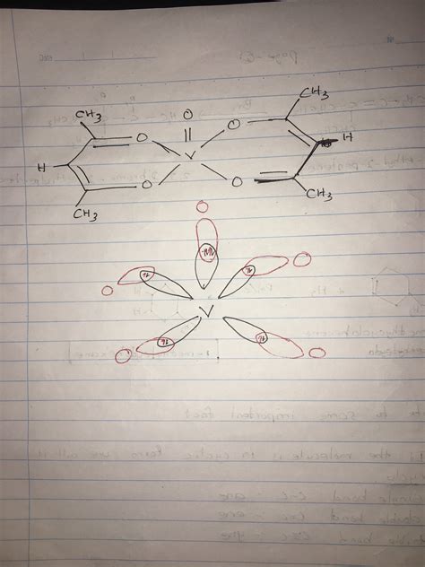 Solved Draw Diagrams To Illustrate The Orbital Overlaps Of The Oxo Ligand Course Hero
