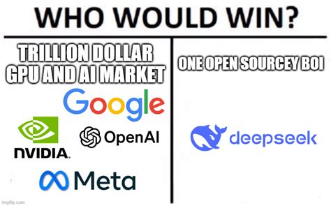 The Power Of One Single Github Repo ·