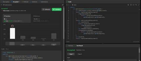 Rishu Kumar On Linkedin 👨‍💻 Hello Connection 🙏 💥today Marks 114days Of My Coding Challenge