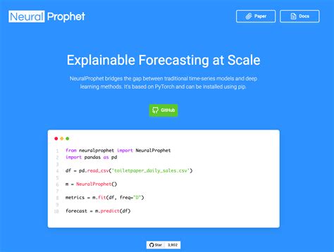 Assessment Of Accuracy Metrics For Time Series Forecasting By Satyajit Chaudhuri Analytics