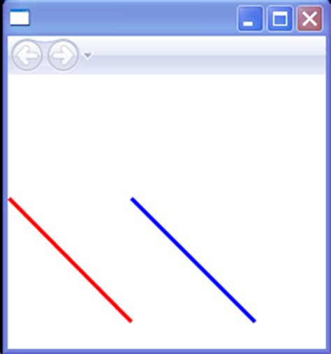 Tiled Geometry Geometry Windows Presentation Foundation C Csharp Tutorial
