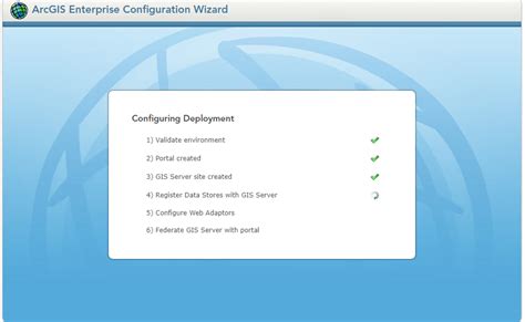 Solved Unable To Register The Portal With The Web Adaptor Esri