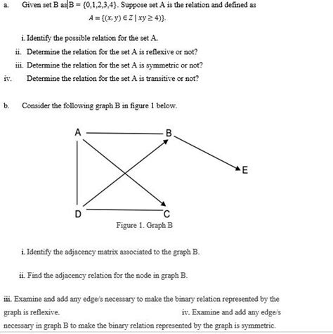 Solved A Given Set B As B 0 1 2 3 4 Suppose Set A Is Chegg Com