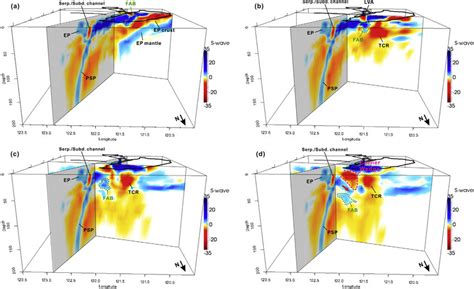 The 3 D View Of Vs Model Displaying The Subduction Collision Process