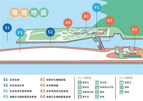 桃園新屋最美打卡點永安海螺文化體驗園區純白浪漫大海螺成漁港亮點濱海步道觀海看夕陽吃海鮮賞漁港風光 旅遊 WalkerLand窩客島