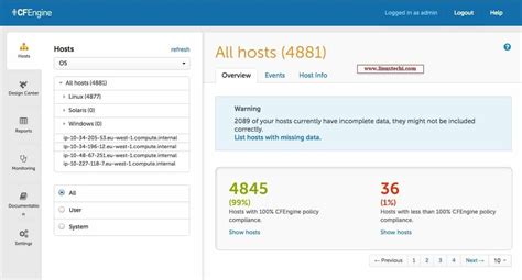 8 Best Server Configuration Monitoring And Auditing Tools For 2025