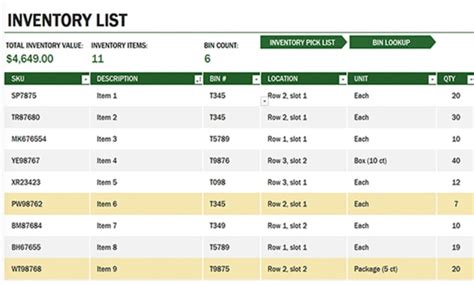 Create A Custom Excel Data Sheet By Tapia22 Fiverr
