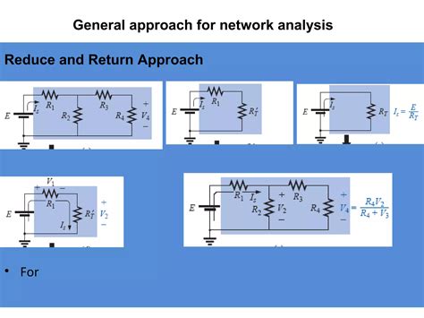Electrical Circuitsand Methods Of Network Analysis Ppt Computer Networking Computing