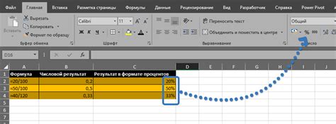 Как посчитать проценты в Excel