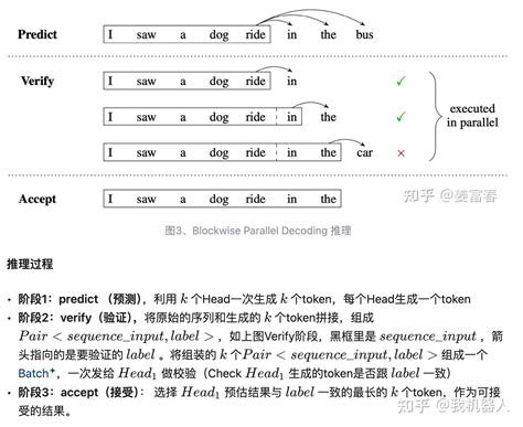deepseek v3学习 3 3 mtp multi token prediction 知乎