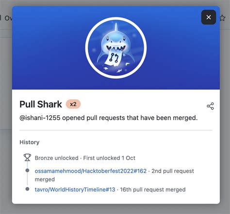 Ishika Ishani On Linkedin Opensource Github Learning