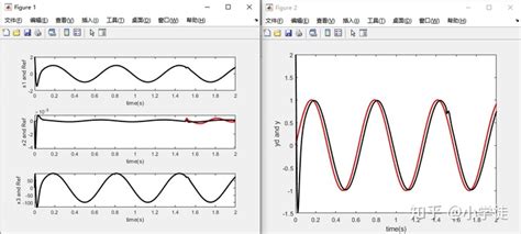Matlab稳态误差基于状态观测器的状态反馈控制matlab仿真实现天灵no盖的博客 Csdn博客