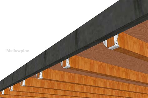 Wood I Beam Joist Hangers The Best Picture Of Beam