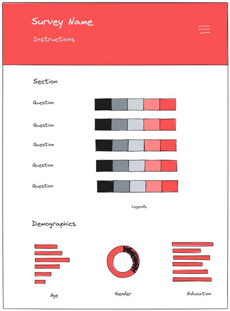 Dashboard Week Day Survey Data The Data Babe Dashboard Week Day Survey Data The Data Babe