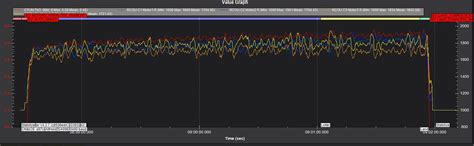 Yaw Drift In Both Cw And Ccw Directions Page 4 Arducopter Ardupilot Discourse