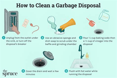 How To Clean A Garbage Disposal