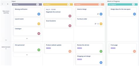 7 engineering workflow examples for better project execution