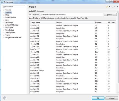 Menginstal Android Pada Eclipse Bagian 1 Kami Mengumpulkan Informasi Yang
