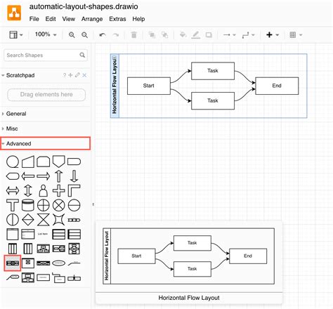 Blog Automatic Layout Shapes For Flow Charts Tree Diagrams And Mind Maps