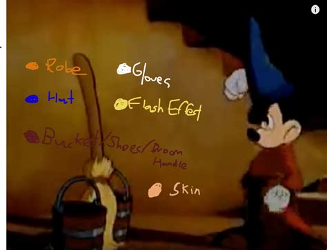 Animation Fundamentals Of Animation Behance