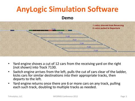 Ppt Applying Anylogic Simulation Software To Flat Yard Analysis