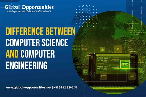 Difference Between Computer Science And Computer Engineering