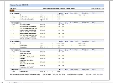 Solved Ms Access Product Variables Variations Multiple Product